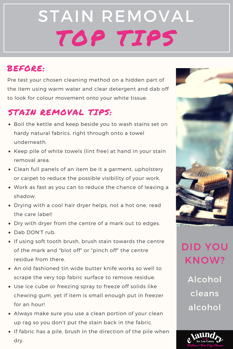 The Secret to Effective Spot Stain Removal - elaundry